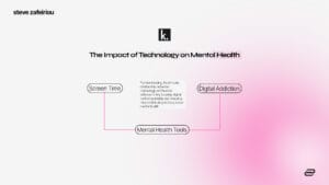 Technology and Human Behavior: Understanding the Impact