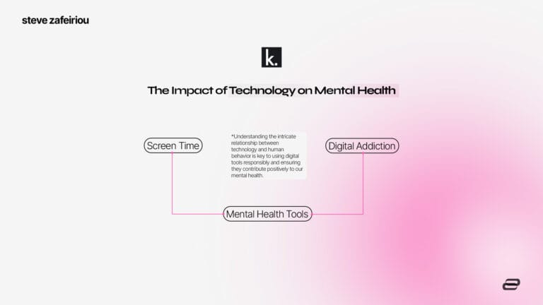 Technology and Human Behavior: Understanding the Impact in 2025 | Steve ...