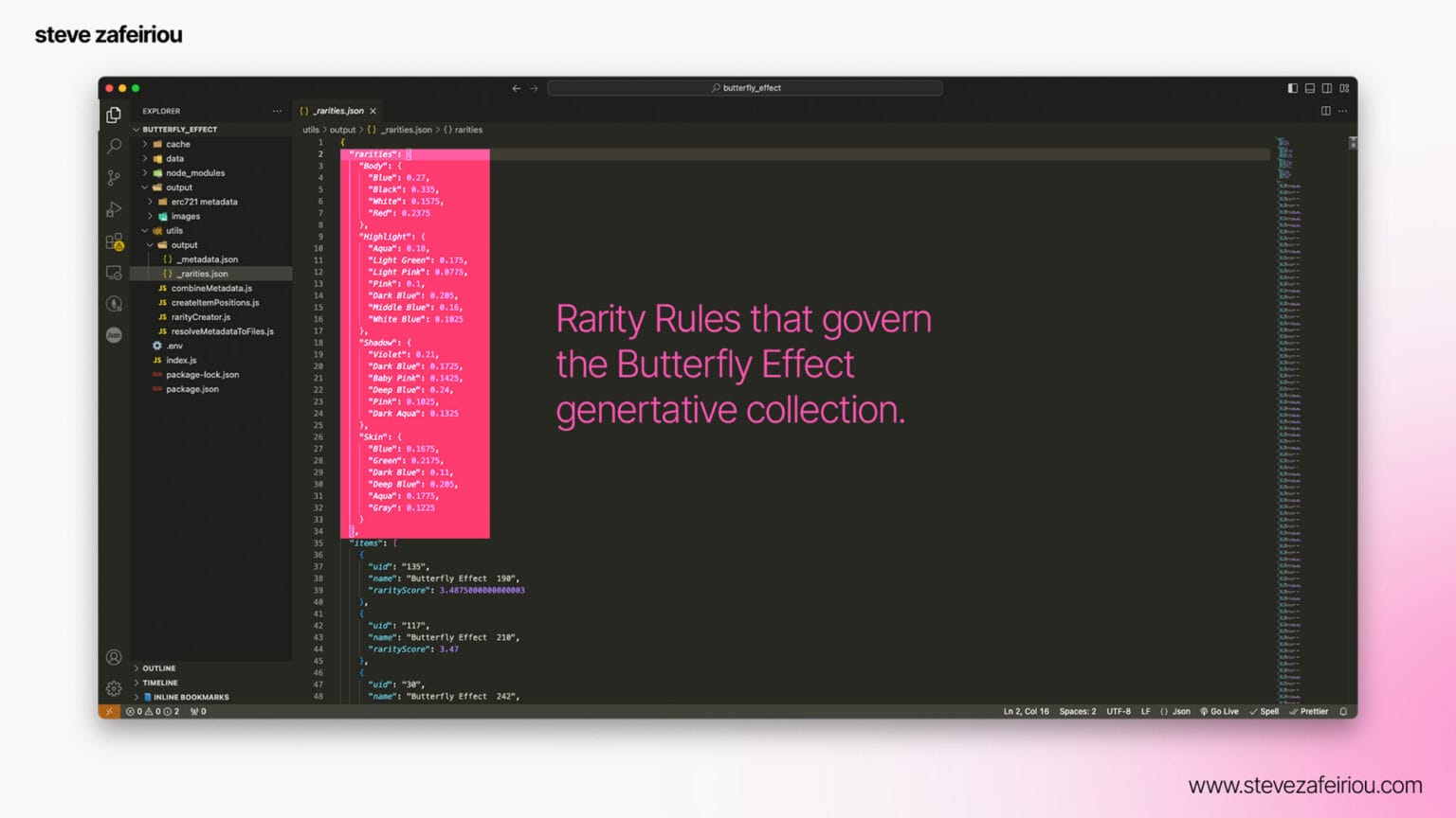Easy Pixel Art: A Beginner’s Guide to Creating Stunning 8-Bit Designs ...