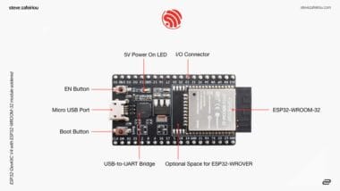 ESP32 Pinout Guide: A Comprehensive Overview for 2025 | Steve Zafeiriou