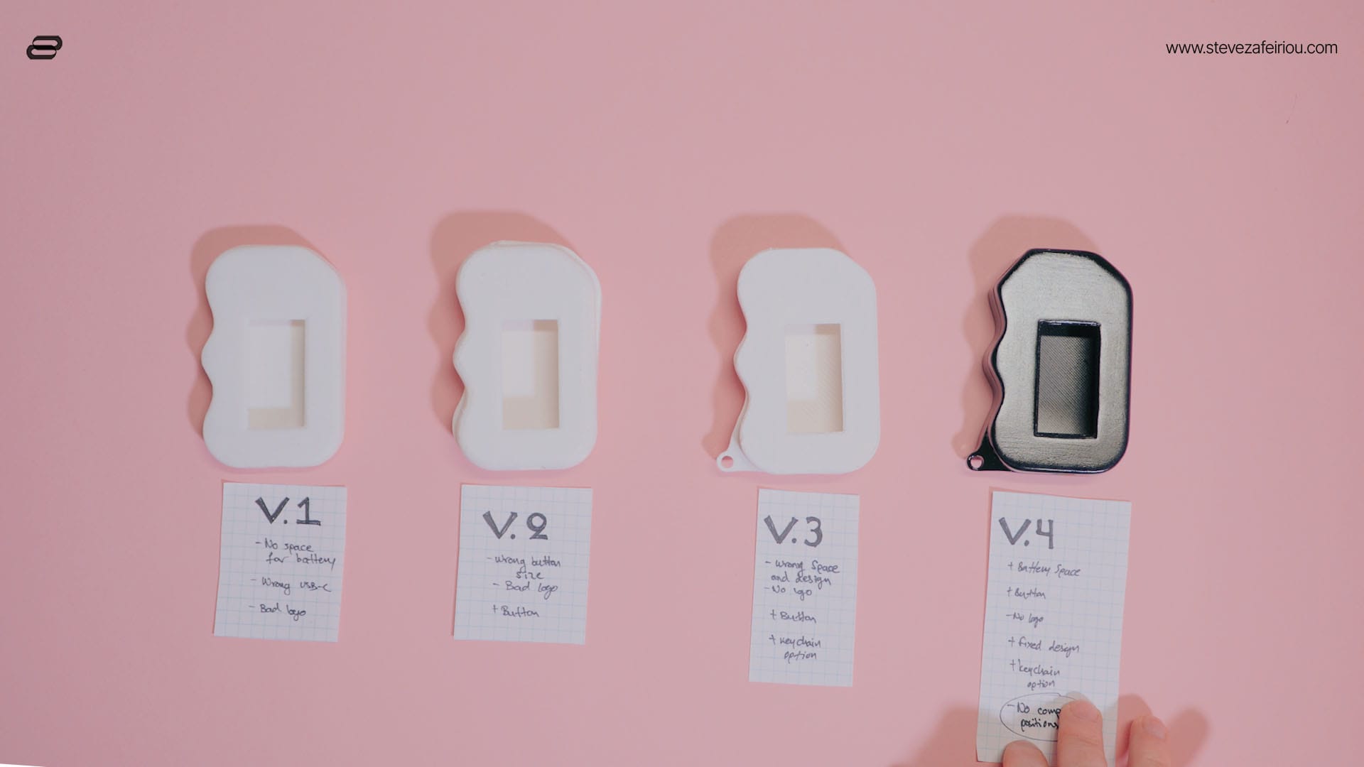 How to Send Sensor Data to TouchDesigner Using ESP32: A Step-by-Step Guide | Steve Zafeiriou