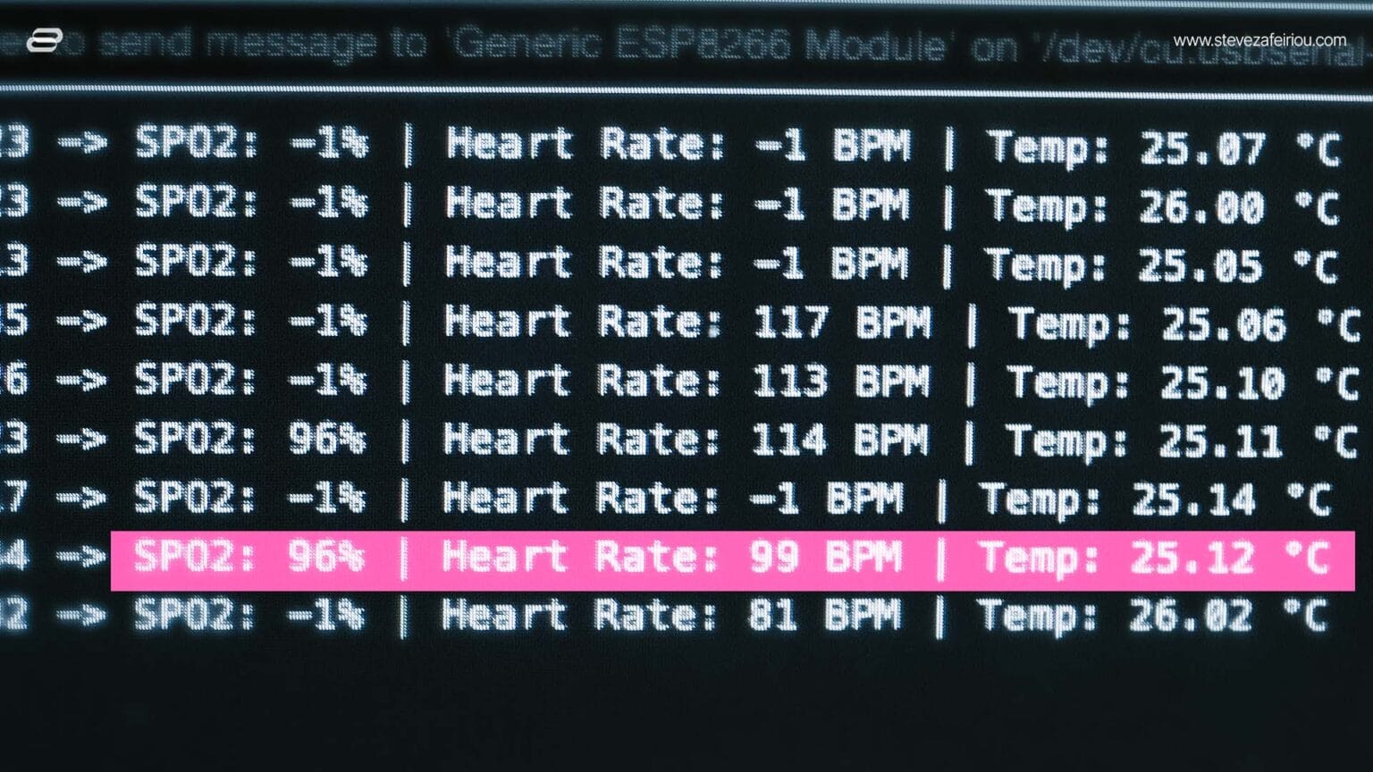 DFRobot MAX30102 Heart Rate and Oximeter Sensor Setup: A Complete Guide ...